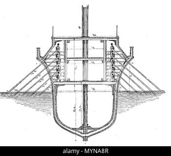 . English: A late 19th-century erroneous interpretation of the oar ...