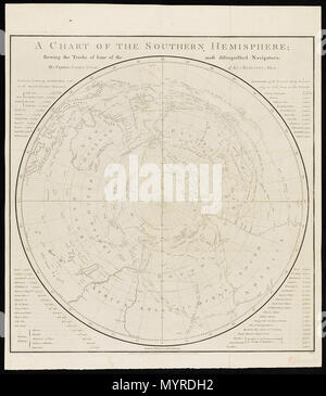 A 1777 map by Captain James Cook, depicting the Friendly Islands (now ...