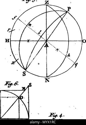 Following the principles of geometry Stock Photo - Alamy