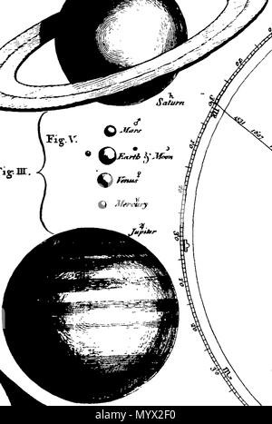 Astronomy Explained Upon Sir Isaac Newton’s Principles, And Made Easy ...