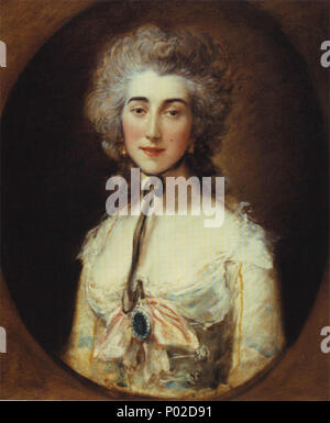 19 Thomas Gainsborough - Portrait of Grace Dalrymple Elliott - Frick ...