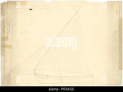. English: 55ft one-gun Gunboat (circa 1808) Scale: 1:24. Plan showing ...