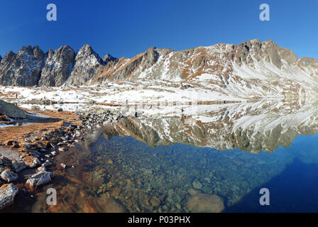 Winter lake in mountains. High Tatras, Slovakia Stock Photo - Alamy