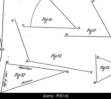 Mathematical Drawing Instruments Stock Photo - Alamy