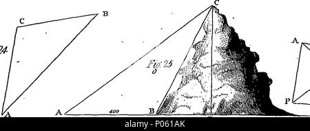 Mathematical Drawing Instruments Stock Photo - Alamy