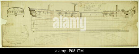 . English: Admiralty Sheer Draught Ship Plans - HMS Bounty lines ...