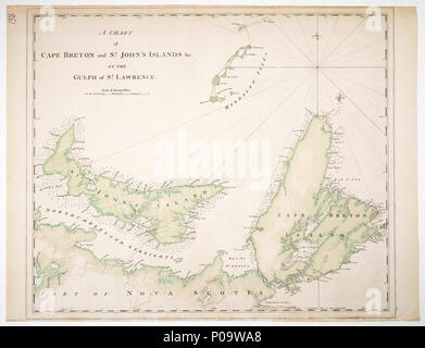 A chart of Cape Breton and St. John's Islands &c. in the gulph of St ...