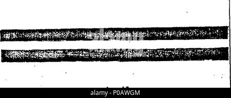 Phillis Wheatley Poem for George Whitefield, 1770 Stock Photo - Alamy