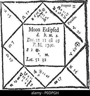 Solar and lunar eclipse diagrams , Lunar eclipses, Charts, diagrams ...