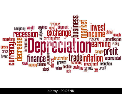 Inflation or reduction symbol. Concept word Inflation Reduction on ...