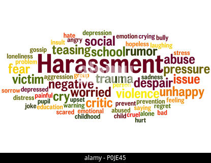 Stop bullying, word cloud concept on white background Stock Photo - Alamy