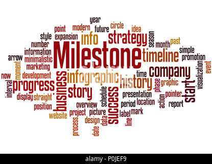 Milestone, word cloud concept on white background Stock Photo - Alamy