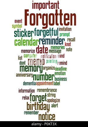 Forgotten, word cloud concept on white background Stock Photo - Alamy