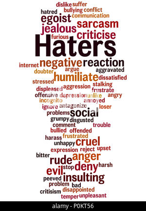 Haters, word cloud concept on white background Stock Photo - Alamy