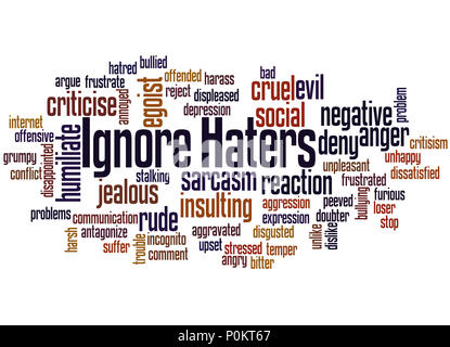 Haters, word cloud concept on white background Stock Photo - Alamy