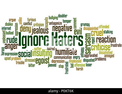 Haters, word cloud concept on white background Stock Photo - Alamy