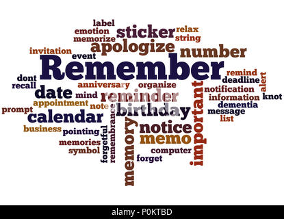 Remember knot and reminder symbol as a string tied on a finger to ...