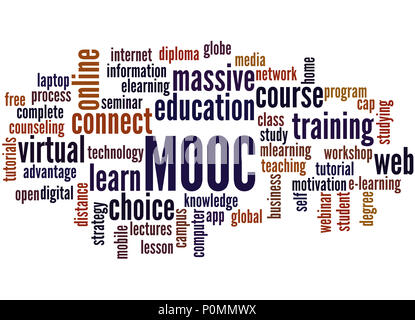 MOOC - massive open online course, word cloud concept on white background Stock Photo - Alamy