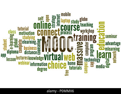 MOOC - massive open online course, word cloud concept on white background Stock Photo - Alamy