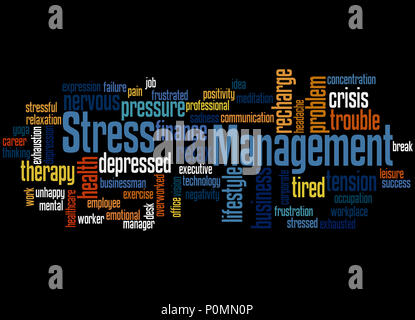 Stress management, word cloud concept on white background Stock Photo ...