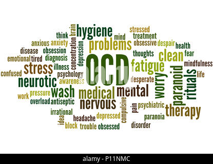 OCD - Obsessive compulsive personality disorder, word cloud concept on ...