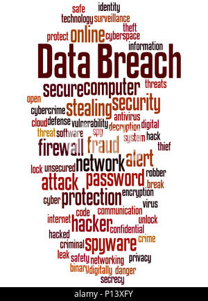 Data breach, word cloud concept on white background Stock Photo - Alamy