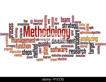 Agile Development, word cloud concept on white background Stock Photo ...