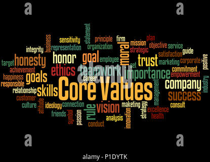 Core values, word cloud concept on white background Stock Photo - Alamy