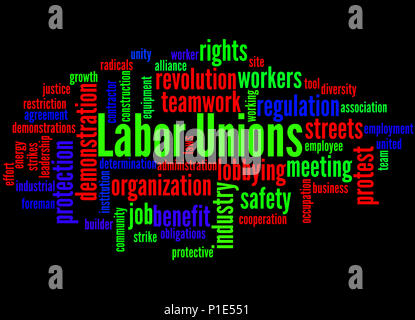 Labor unions, word cloud concept on white background Stock Photo - Alamy