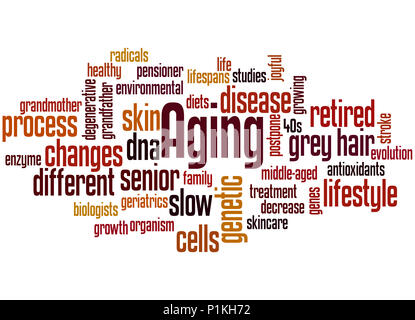 Aging, word cloud concept on black background Stock Photo - Alamy