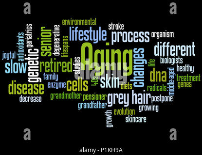 Aging, word cloud concept on white background Stock Photo - Alamy