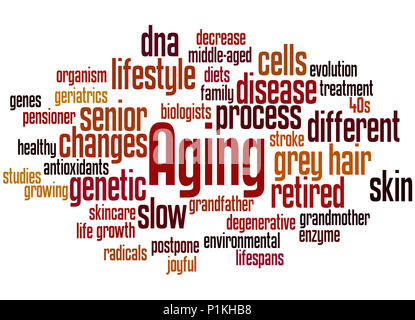 Aging word cloud concept Stock Photo - Alamy