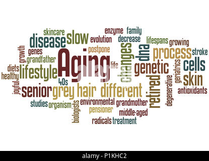 Aging, word cloud concept on white background Stock Photo - Alamy