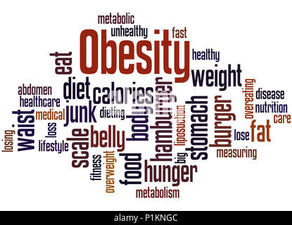 Obesity, word cloud concept on white background Stock Photo - Alamy