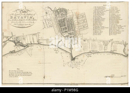 (1812) MAP OF BATAVIA in 1804 Stock Photo - Alamy