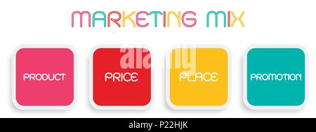 Marketing mix business diagram management strategy concept chart ...