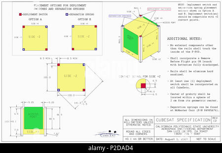14 CubeSat Design Specification rev. 12 - 1U dimensions - main Stock ...