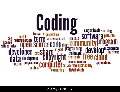 Coding, word cloud concept on black background Stock Photo - Alamy