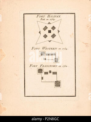 Plans of Fort Halifax in Nova Scotia and Fort Western and Fort ...