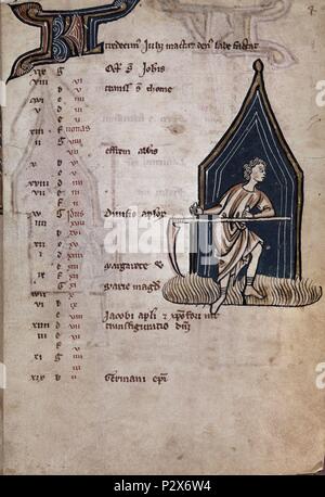 SALTERIO Y LIBRO DE HORAS. Location: BIBLIOTECA NACIONAL-COLECCION ...