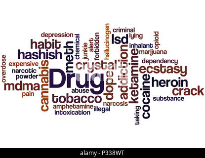 Drug names, word cloud concept on white background Stock Photo - Alamy