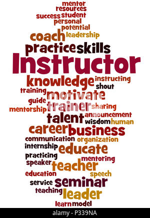 Instructor, word cloud concept on white background Stock Photo - Alamy