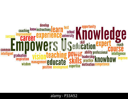 Knowledge Empowers You, word cloud concept on white background Stock ...
