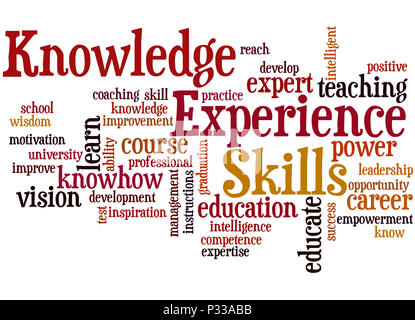 Knowledge Skills Experience, word cloud concept on white background ...