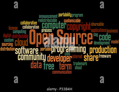 Open Source, word cloud concept on white background Stock Photo - Alamy