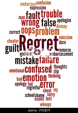 Regret, word cloud concept on white background Stock Photo - Alamy