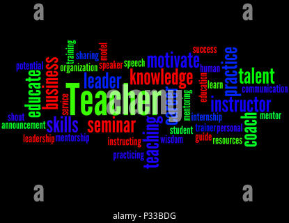Teacher, word cloud concept on white background Stock Photo - Alamy