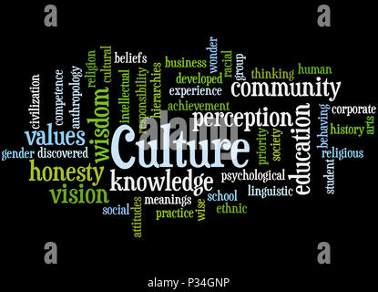 Culture, word cloud concept on white background Stock Photo - Alamy
