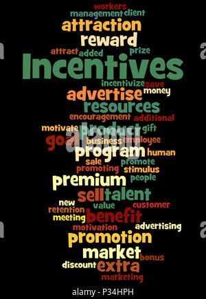 Incentives, word cloud concept on white background Stock Photo ...