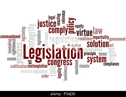 Codification word cloud concept Stock Photo - Alamy